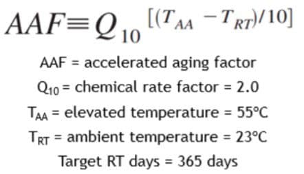 How the Arrhenius Equation Drives Accelerated Aging Under ASTM F1980 | LSO